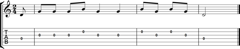 Cómo leer TABS o TABLATURAS – Paola Hermosín